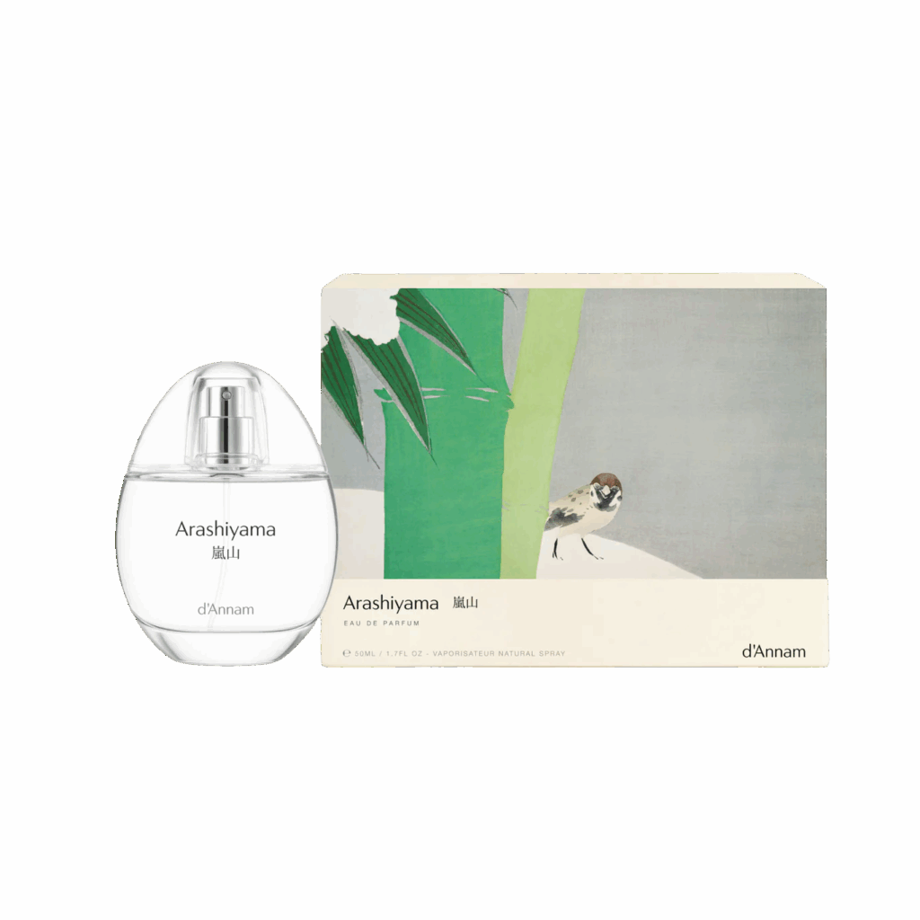 All fragrance – Godshot studio